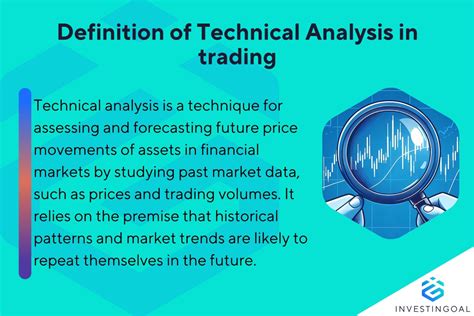 Technical Analysis Definition Types And Techniques