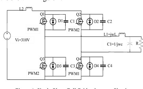 Figure 1 From A Small Photovoltaic Inverter Design Based On Stm32