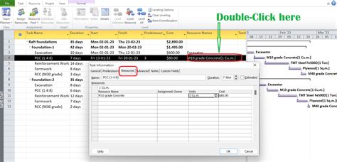 How To Add Resources In Ms Project