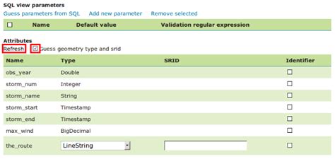 Ajouter En Sql Parametric View Based Layer — Geoserver Training