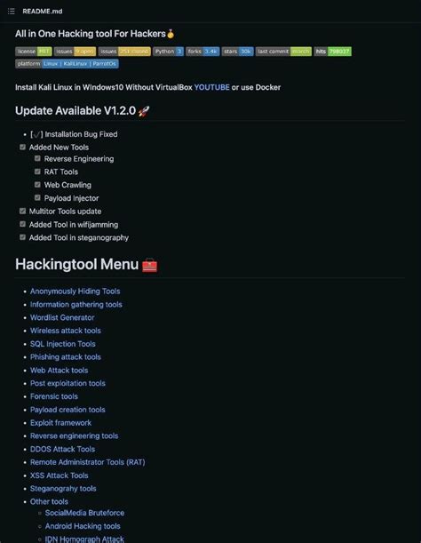 Jass Chaudhary On Linkedin Cybersecurity Hacking Tools Ethicalhacking Github Security