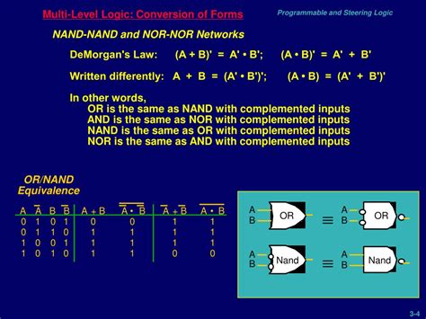 Ppt Chapter 3 Multi Level Combinational Logic Powerpoint