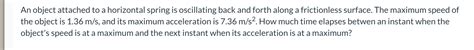 Solved An Object Attached To A Horizontal Spring Is