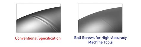 new nsk ball screw for next generation high accuracy machine tools