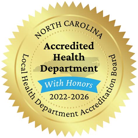 Toe River Health District Avery And Mitchell County Nc