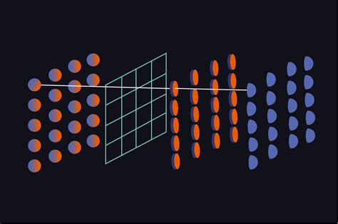Quantum Computing On Neutral Atoms The Novel Four Body Rydberg Gate