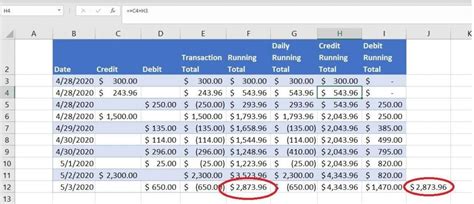How To Calculate Conditional Running Totals In An Excel Revenue Sheet Techrepublic