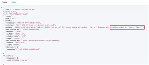 When Using BR Restore To TiDB Cloud Prompt It Will Prompt Warning Privilege Check For Update