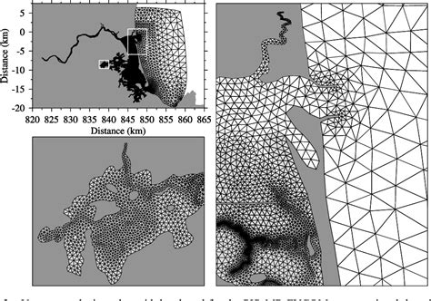 Finite Volume Community Ocean Model Semantic Scholar