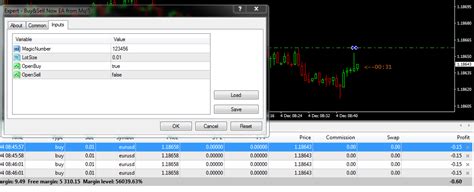 Please Help My Ea Script Symbols Mql4 And Metatrader 4 Mql4 Programming Forum