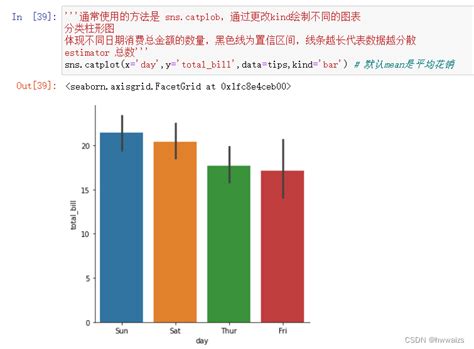 Python数据分析及可视化（十二）seaborn可视化（绘图风格、颜色风格、线性关系可视化、分类数据可视化、数据集分布可视化、关系矩阵图