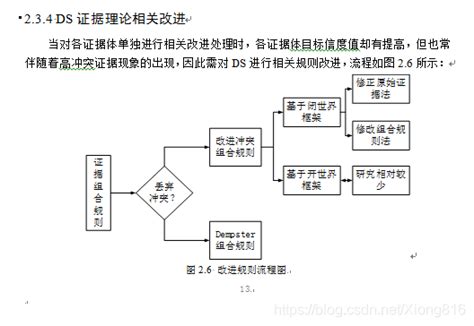 对ds证据理论的改进如yager、bayes、孙权、murphy的改进处理，及皮尔逊改进处理ds理论yager优化 Csdn博客