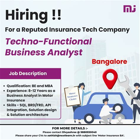 Sathish Kumar On Linkedin Jobs Bangalorejobs Businessanalyst