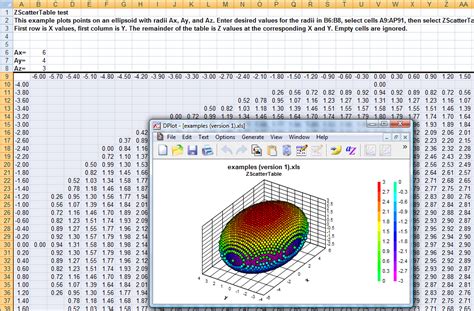 chart multiple points on the same date excel 2025 multiplication