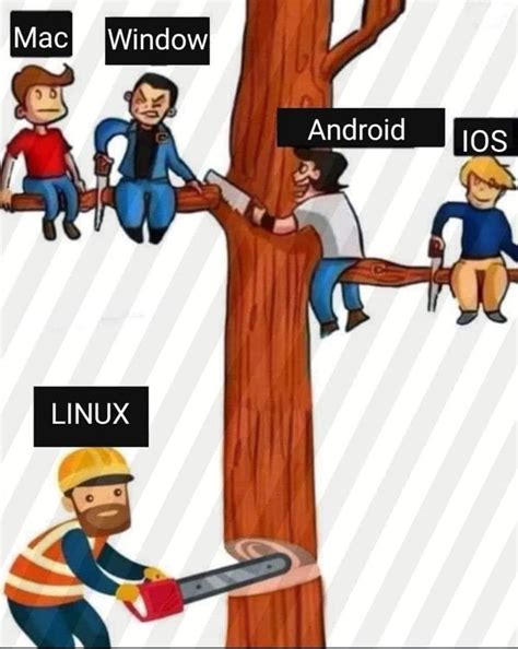 Aakib Khan On Linkedin Linux 🤩🎉