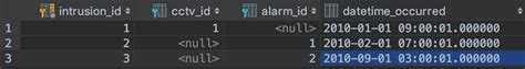 Postgresql Case Statement Get Another Column Value Stack Overflow