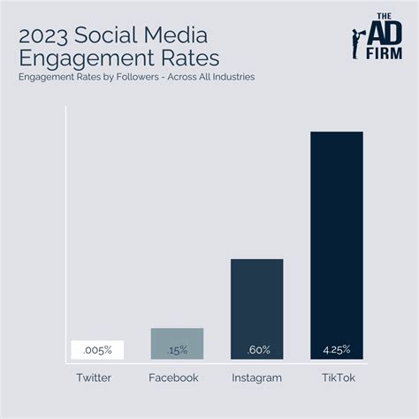 Miranda Mattson On Linkedin Theadfirm