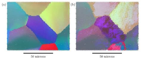 A Orientations Extracted From A Simulation Of 20 Deformation Of A
