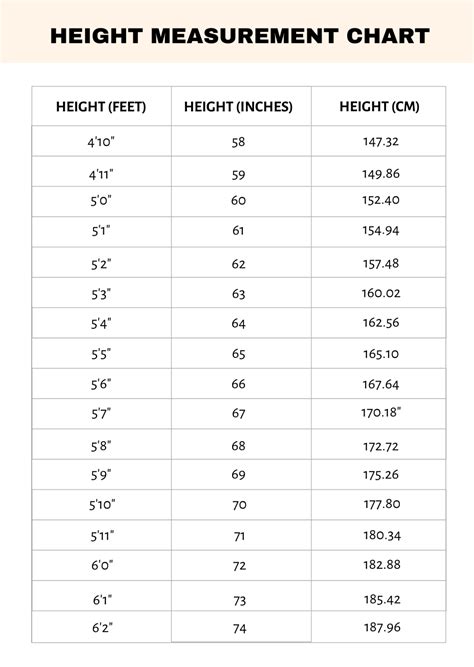Free Height Measurement Chart Template To Edit Online