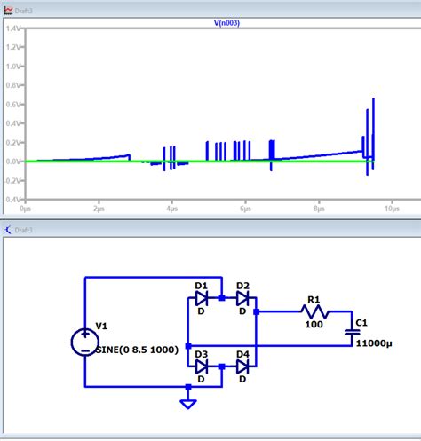 The Output Of My Rectifier Which Should Be Charging A Capacitor On