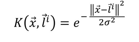 The Gaussian Rbf Kernel In Non Linear Svm By Suvigya Saxena Medium