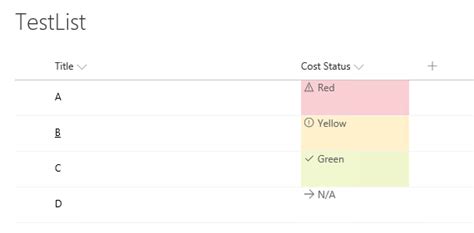Sharepoint Json Column Formatting Not Working Microsoft Qanda