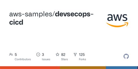 GitHub Aws Samples Devsecops Cicd