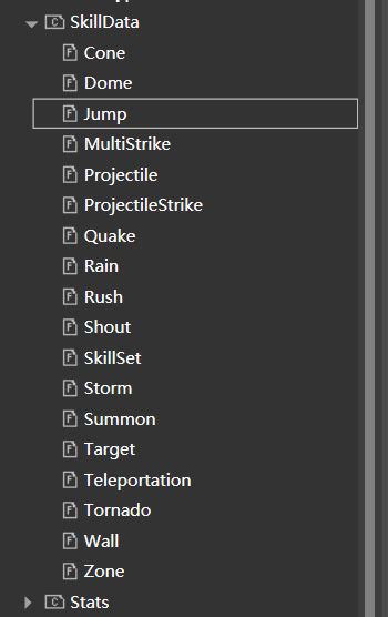 Dos2 Detailed Modding Tutorial With Examples 01：basic Introduction To