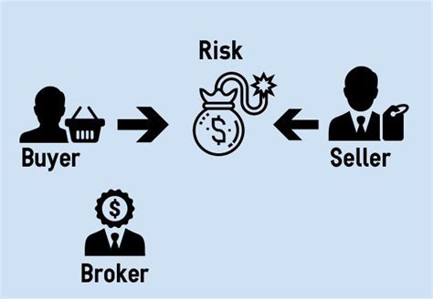 The Difference Between A Trader And A Broker