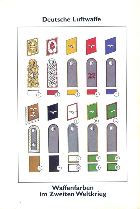 Wwii German Luftwaffe Ranks Luftwaffe Ranks Weze