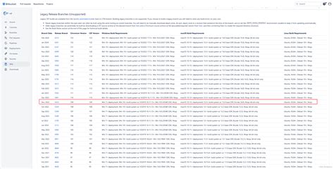 Cef Binary下载及编译cef 二进制下载 Csdn博客