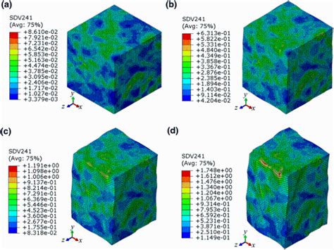 3d Crystal Plasticity Finite Element Modeling Of The Tensile Deformation Of Polycrystalline