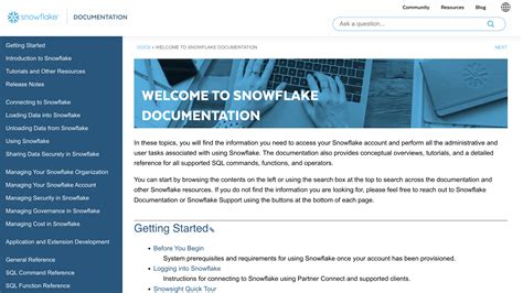documentation homepage examples gallery