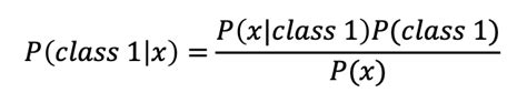 naive bayes classifier from scratch with python towards data science