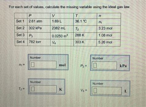 Solved For Each Set Of Values Calculate The Missing Chegg