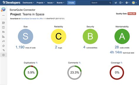 JIRA Plugin Alternate For Connecting Jira To Sonarqube Plugin Development Sonar Community