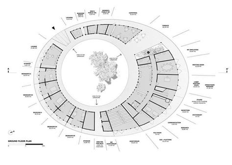 Radial Architectural Design Concepts