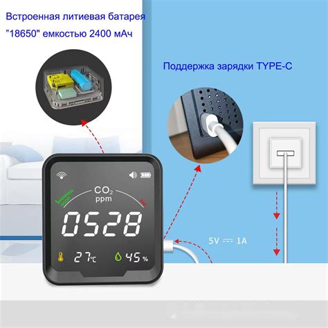 CO2, Монитор качества в помещении, Датчик NDIR Детектор углекислого ...