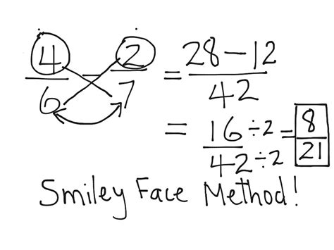 Smiley Face Math
