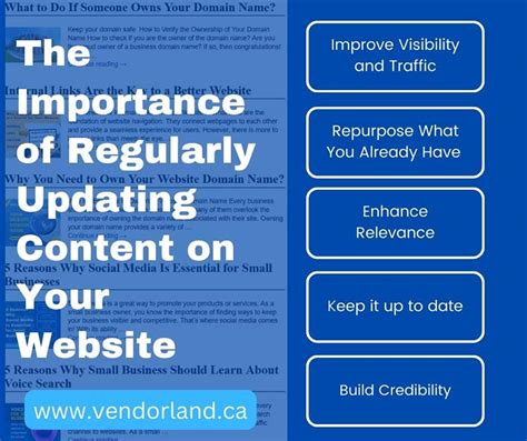 the importance of regularly updating content on your website