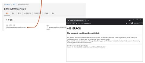 cloudfront 주요 설정 가이드 웹서버 using apache vhost bespin tech blog