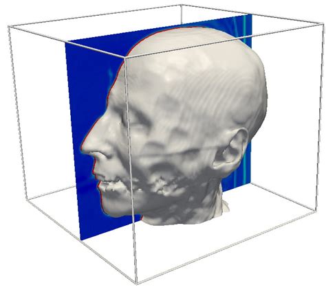 Scientific Visualization And Computer Graphics