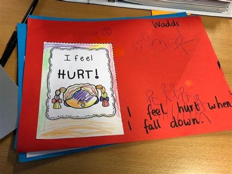Resilience Rights And Respectful Relationships Program 4r News From