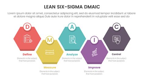Dmaic Lss 린 식스 시그마 인포 그래픽 5 포인트 스테이지 템플릿 허니콤 오른쪽 방향 대칭 균형 개념 슬라이드 프레젠테이션 인포그래픽에 대한 스톡 벡터 아트 및 기타