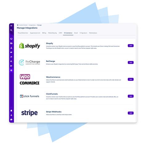 Everflow Partner Management Platform