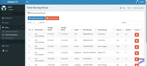 source code aplikasi sistem asset barang berbasis web