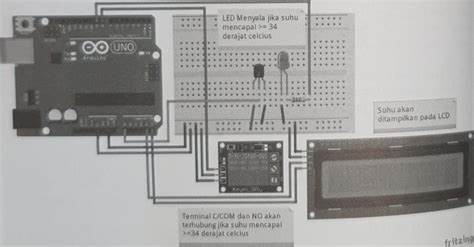 5 Proyek Layar Lcd Dan Oled Dengan Arduino