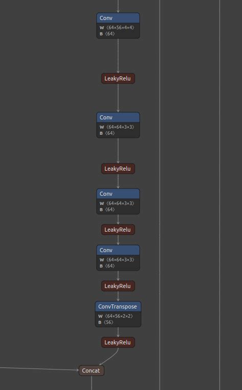 Excessive Bloating Of Onnx Files Due To Over Efficient Conversion Of