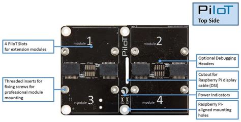 rpcp xx amescon amescon pilot extension board for raspberry pi