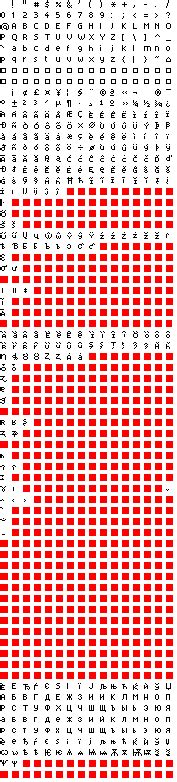 font issues · issue 3797 · aseprite aseprite · github